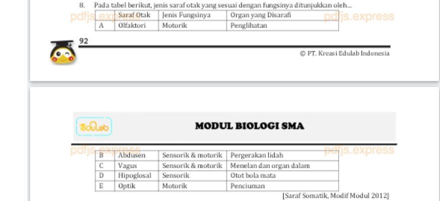 8. Pada tabel berikut, jenis saraf otak yang | StudyX