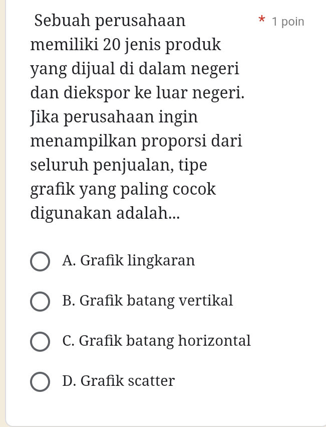 Sebuah perusahaan memiliki 20 jenis produk | StudyX