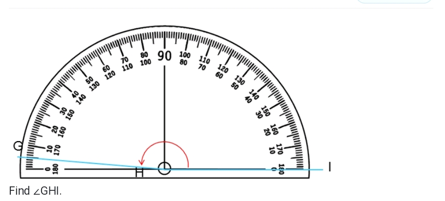 Find ∠GHI. The image shows a protractor | StudyX