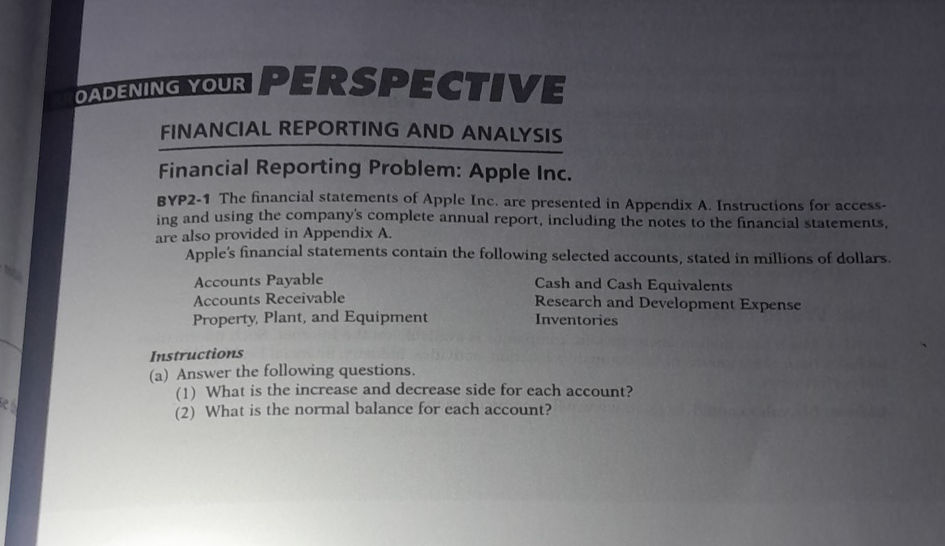 BYP2-1 The financial statements of Apple | StudyX