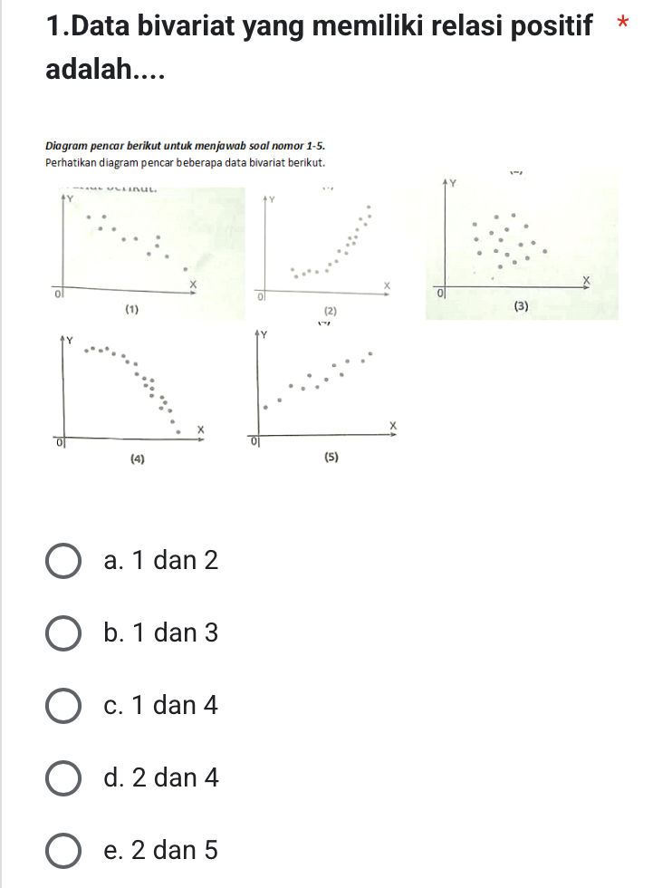 1. Data bivariat yang memiliki relasi | StudyX