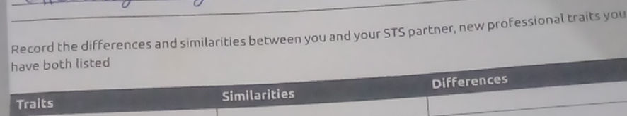 Record the differences and similarities | StudyX