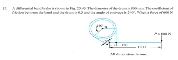 A differential band brake is shown in Fig. | StudyX