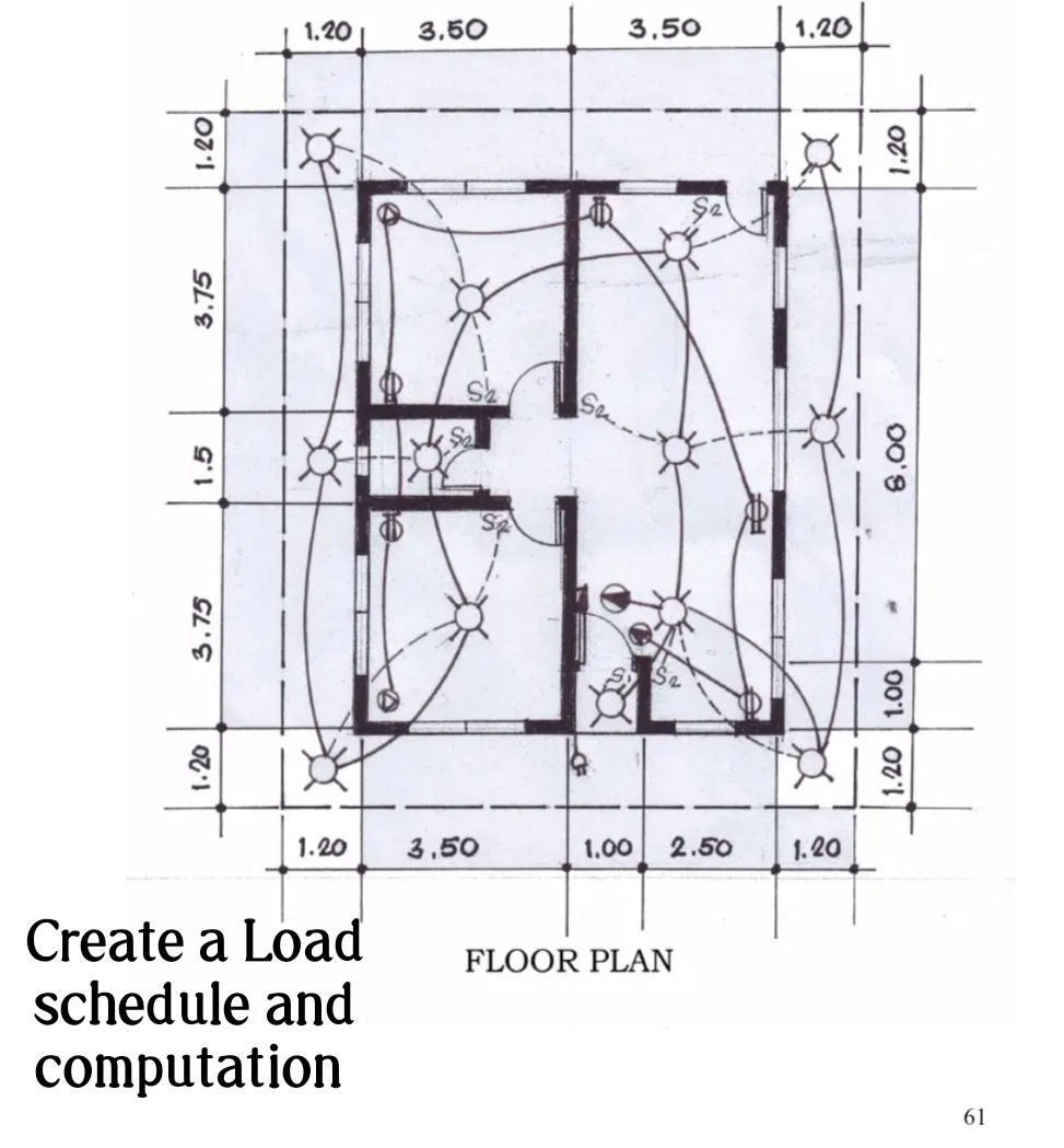 Create a Load schedule and computation | StudyX