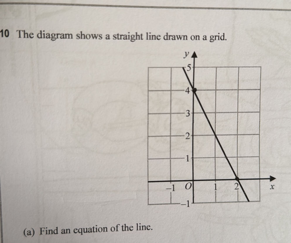 10 The diagram shows a straight line drawn | StudyX