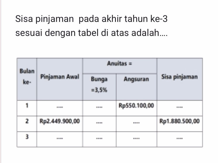 Sisa pinjaman pada akhir tahun ke-3 sesuai | StudyX