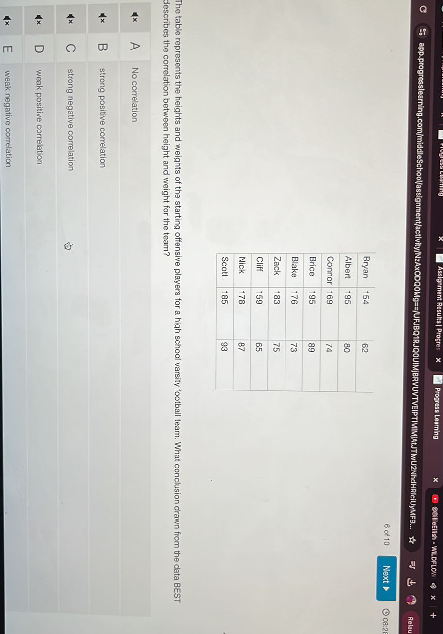 The table represents the heights and weights | StudyX
