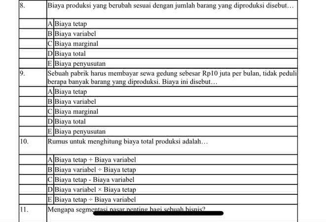 8. Biaya produksi yang berubah sesuai dengan | StudyX