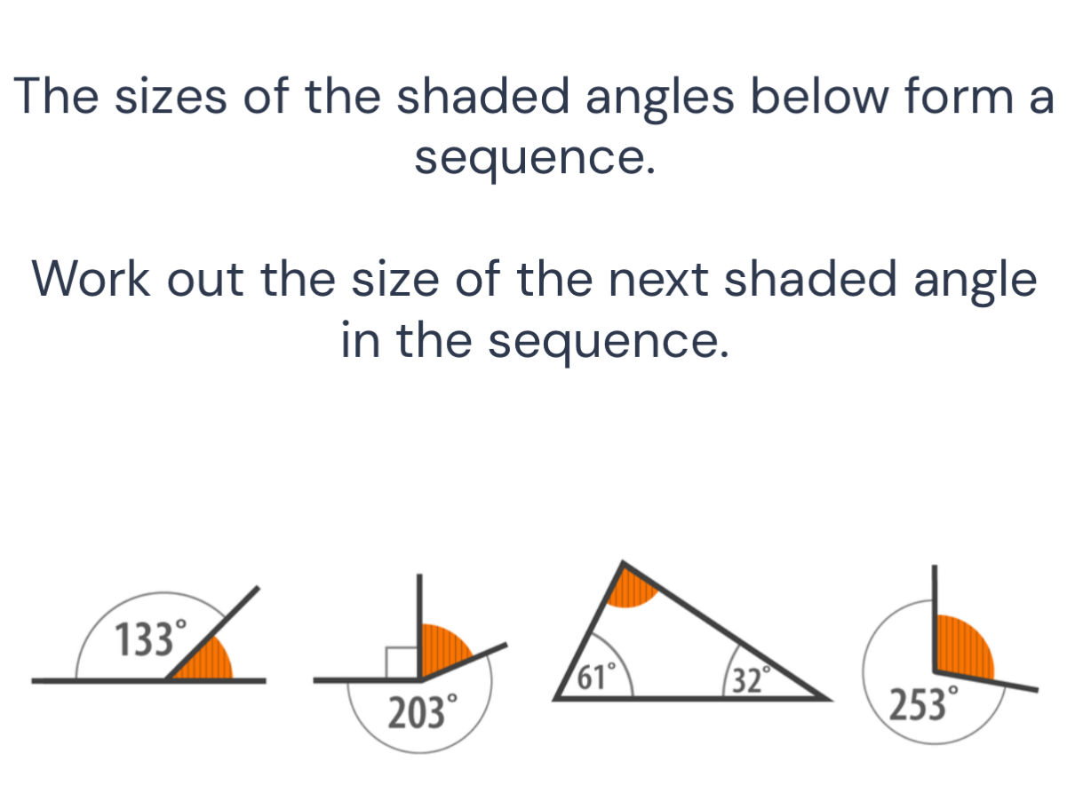 The sizes of the shaded angles below form a | StudyX