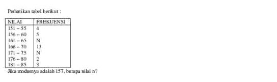 Perhatikan tabel berikut: | NILAI | | StudyX