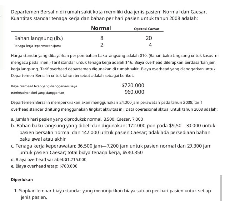 Departemen Bersalin di rumah sakit kota | StudyX