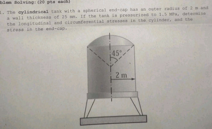 1. The cylindrical tank with a spherical | StudyX
