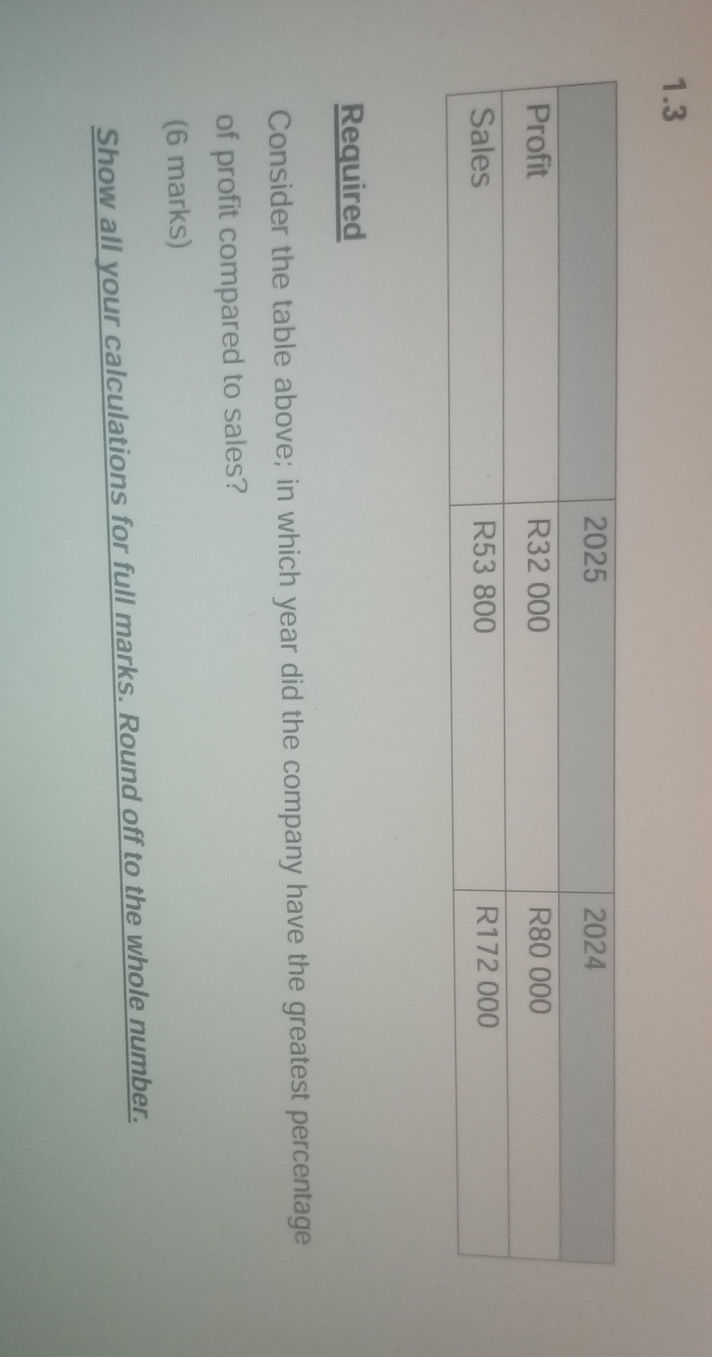 Profit | Sales | Year | |---|---|---| | StudyX