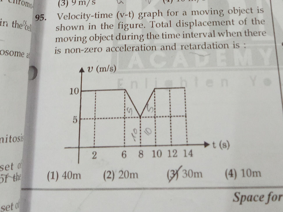 Velocity-time (v-t) graph for a moving | StudyX