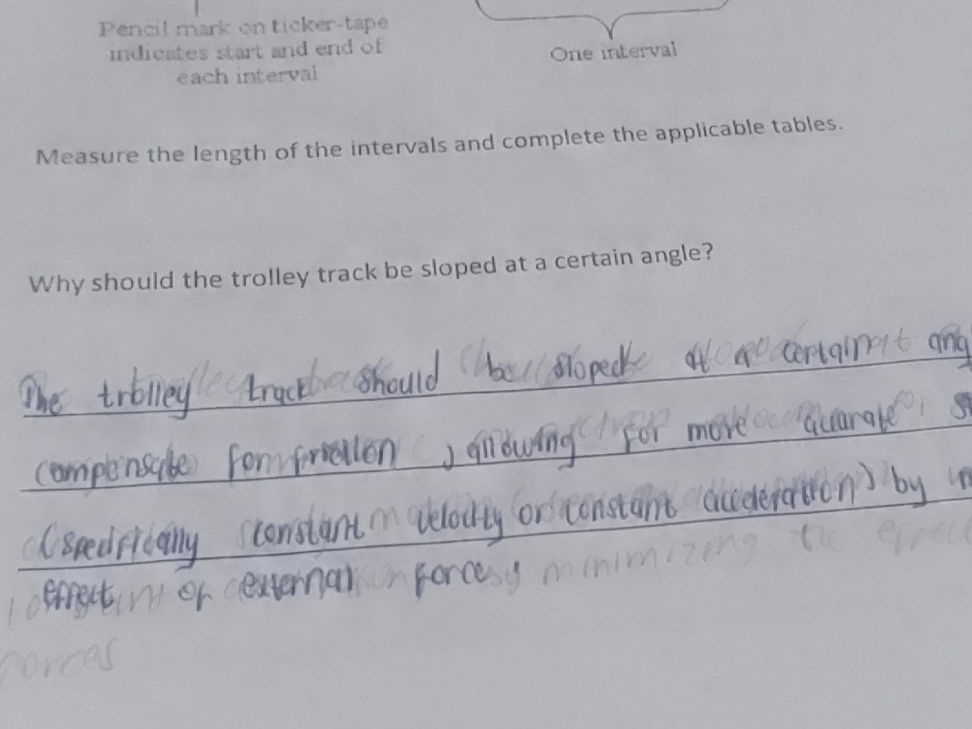 Why should the trolley track be sloped at a