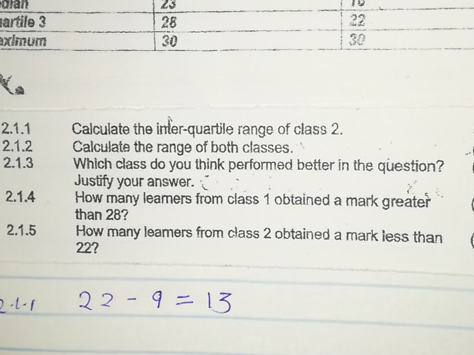 2.1.1 Calculate the inter-quartile range of | StudyX