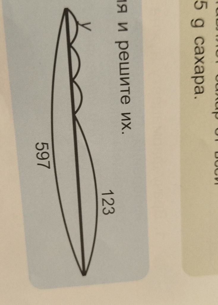 The image shows a diagram with a curved line | StudyX