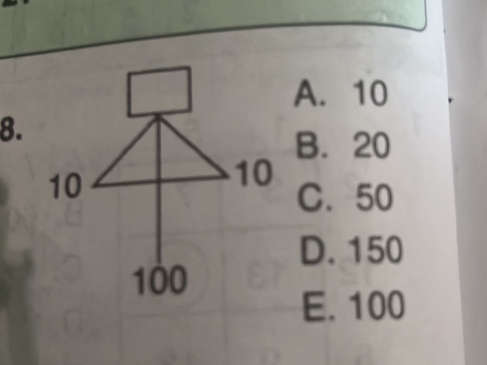 A diagram shows a triangle with two sides | StudyX
