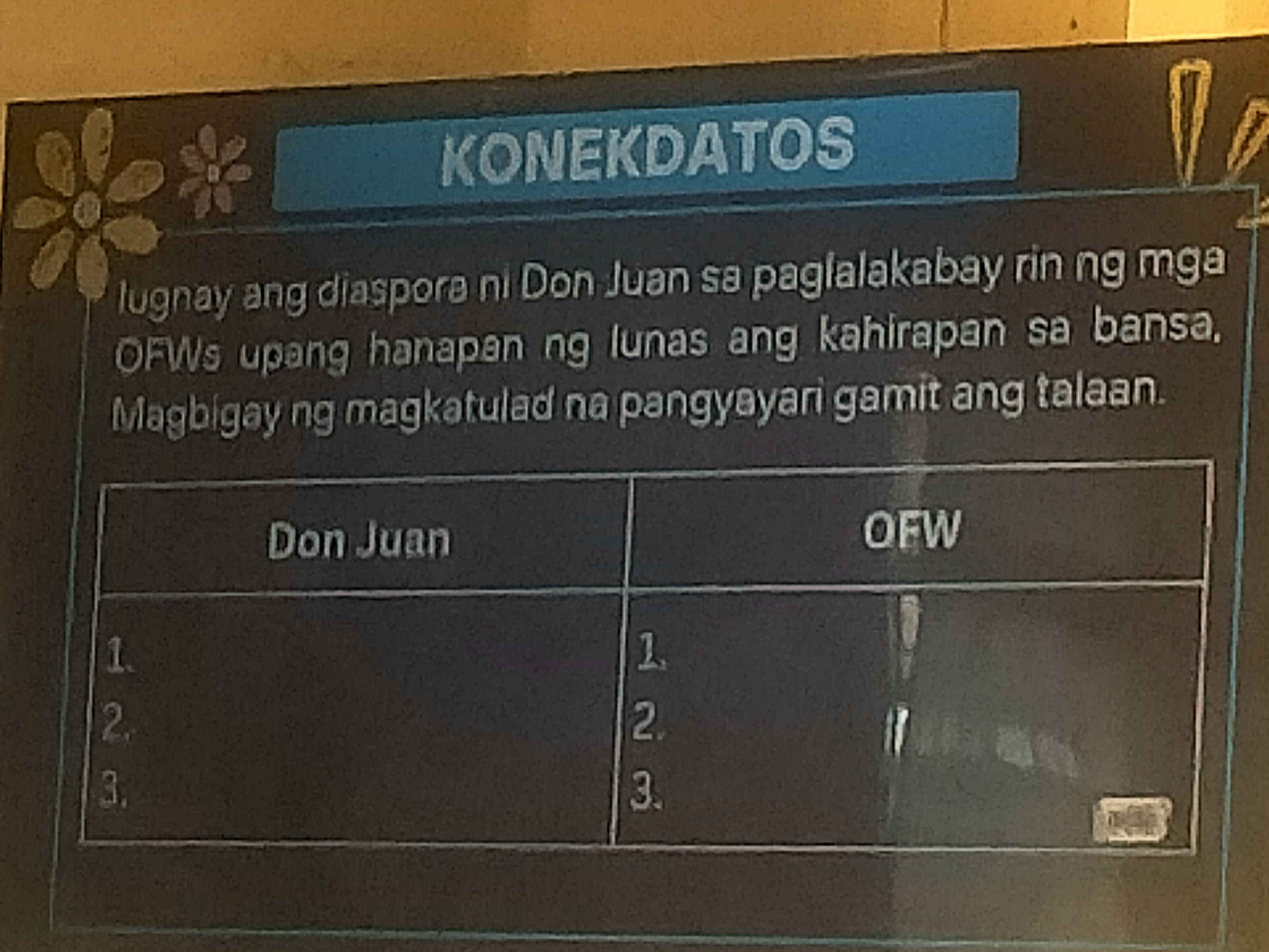 KONEKDATOS lugnay ang diaspora ni Don Juan | StudyX