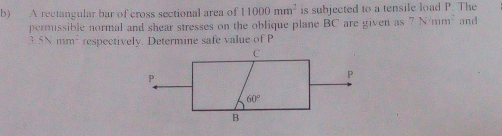 A rectangular bar of cross sectional area of | StudyX
