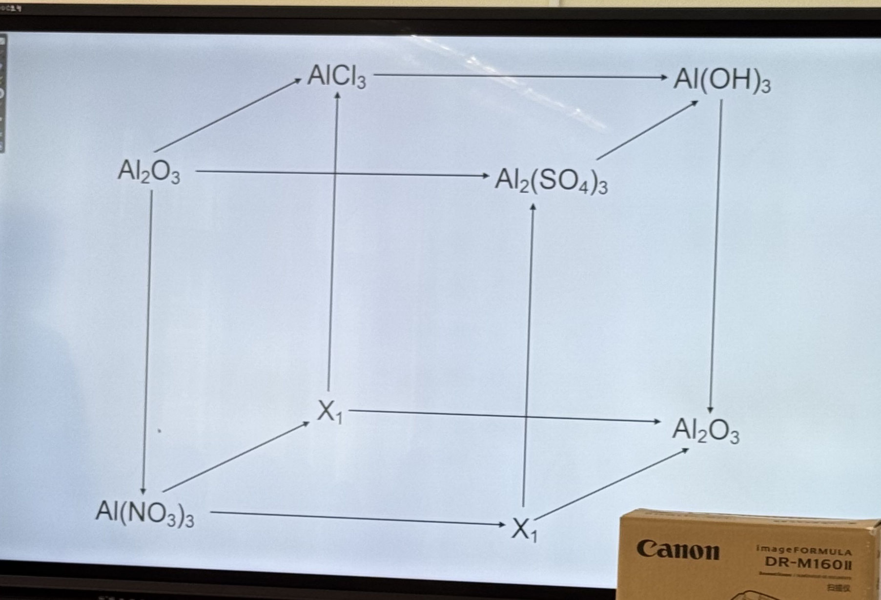 The image shows a chemical reaction diagram | StudyX