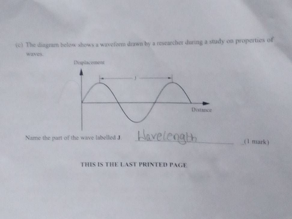 (c) The diagram below shows a waveform drawn | StudyX