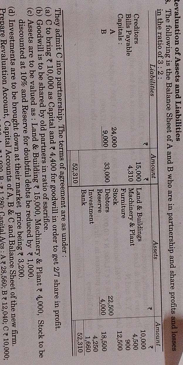 3. The following is the Balance Sheet of A | StudyX