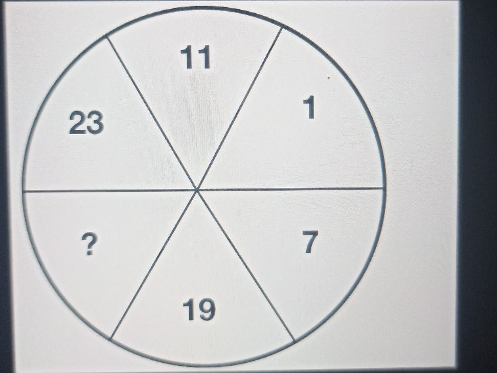 Find the missing number in the circle. The | StudyX