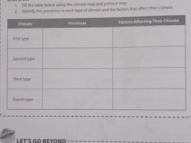 1. Fill the table below using the climate | StudyX