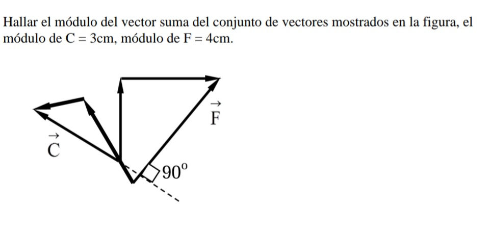 Hallar el módulo del vector suma del | StudyX