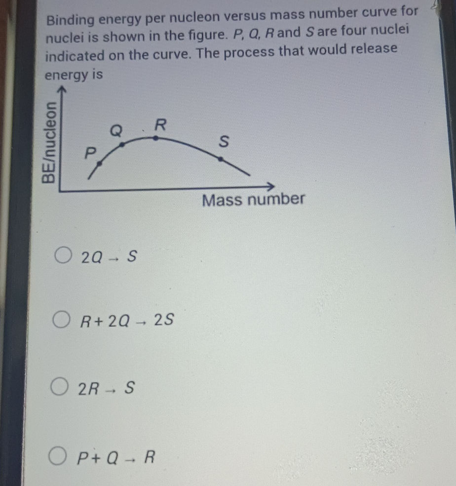 Binding energy per nucleon versus mass | StudyX