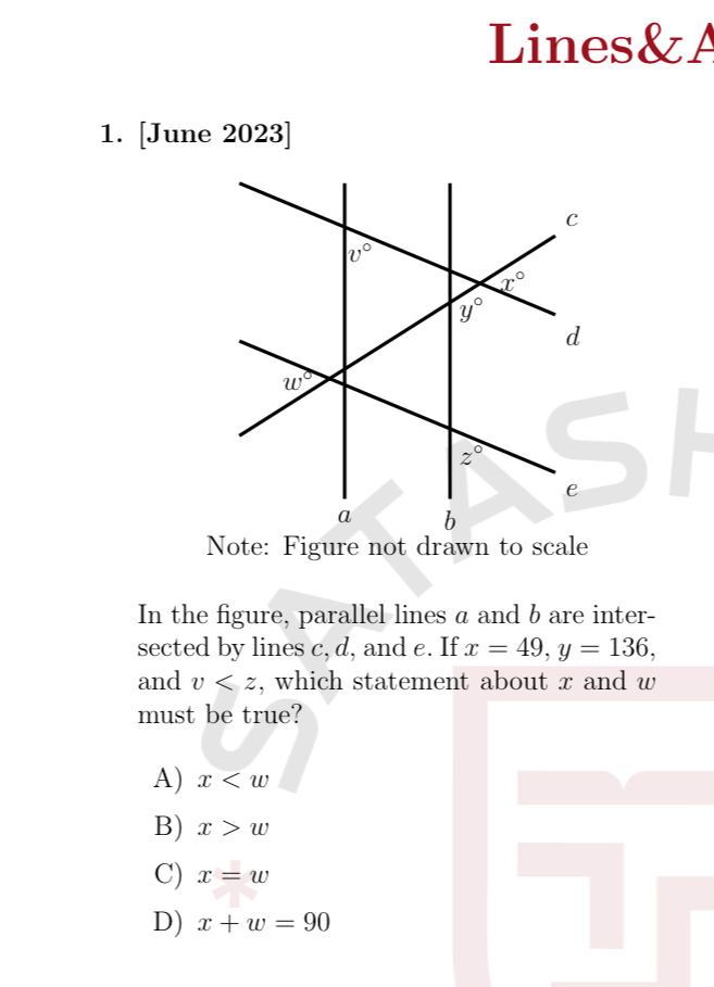 In the figure, parallel lines a and b are | StudyX