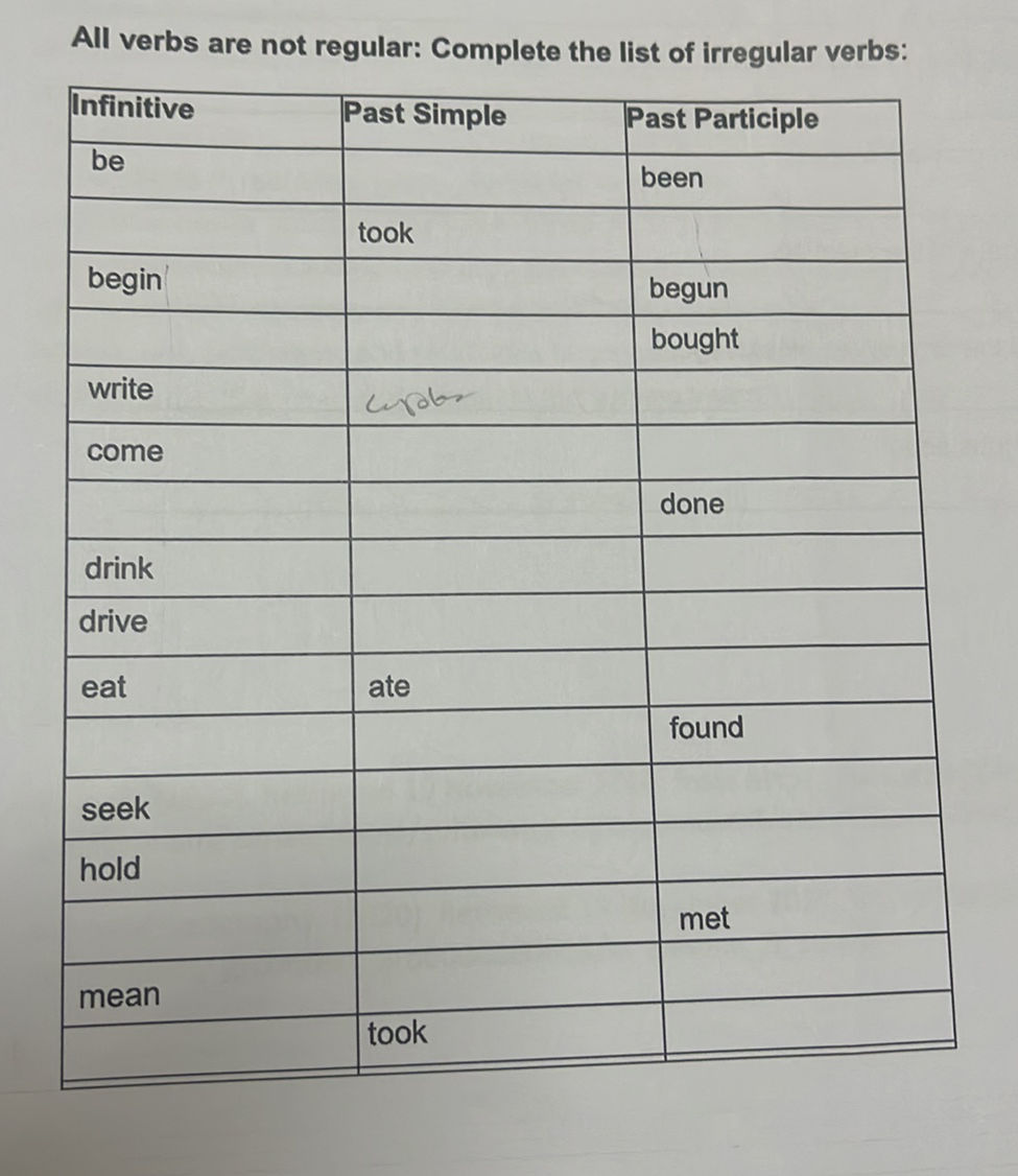All verbs are not regular: Complete the list | StudyX