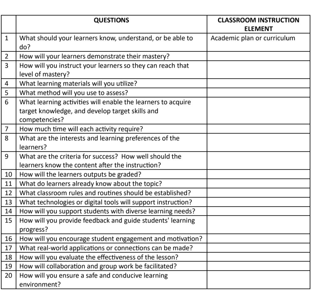 QUESTIONS | CLASSROOM INSTRUCTION | StudyX