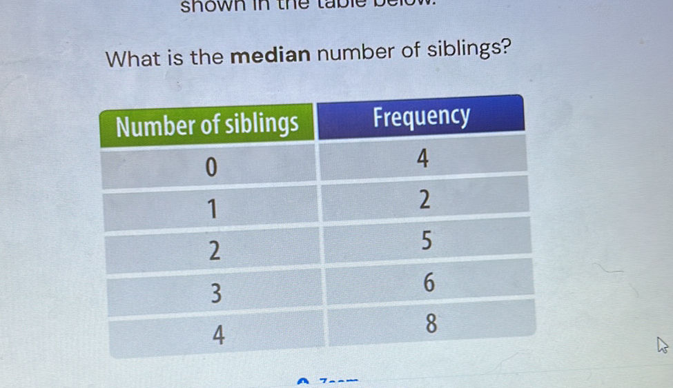 What is the median number of siblings? | | StudyX