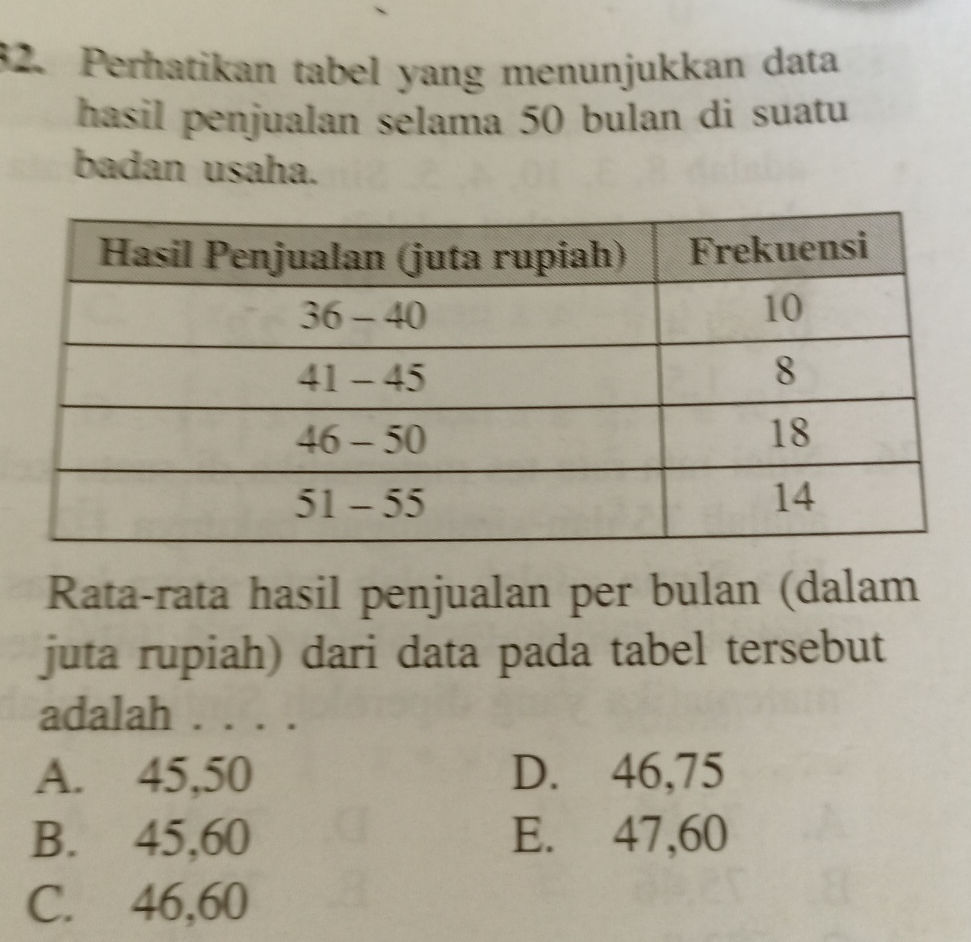 Perhatikan tabel yang menunjukkan data hasil | StudyX