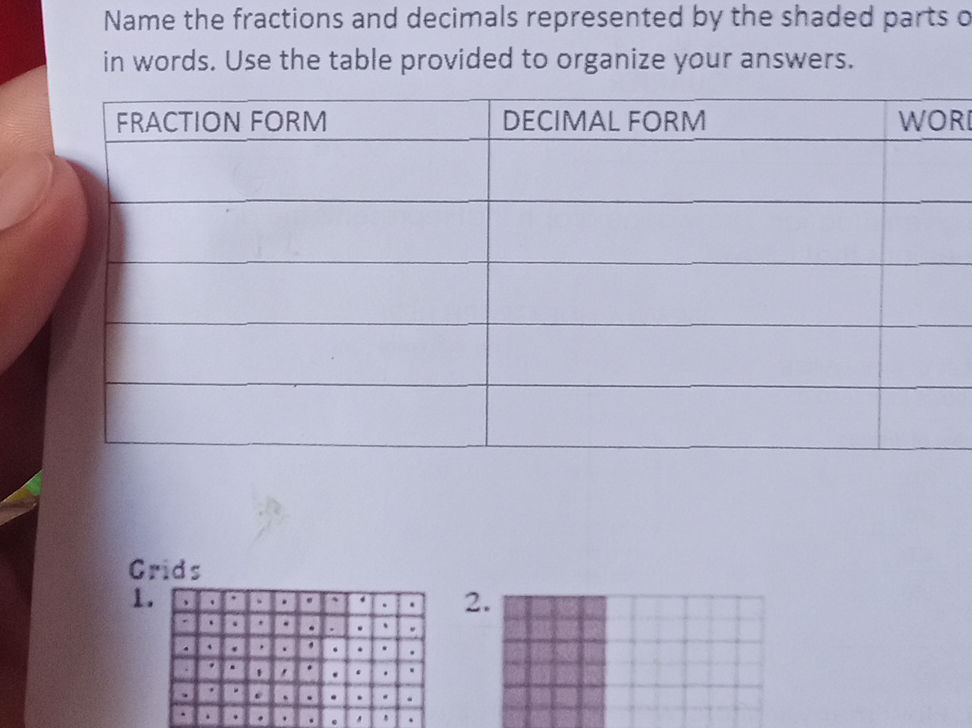 Name the fractions and decimals represented | StudyX