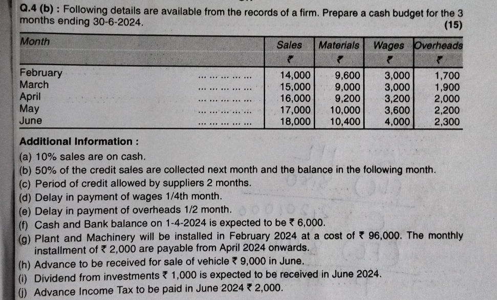 Q.4 (b) : Following details are available | StudyX