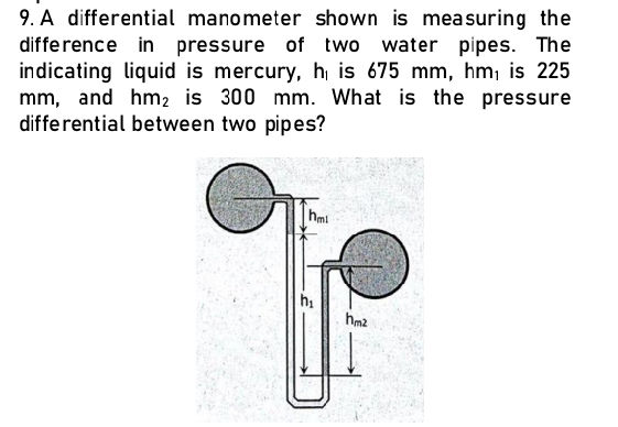 A differential manometer shown is measuring | StudyX