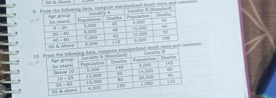 9. From the following data, compute | StudyX