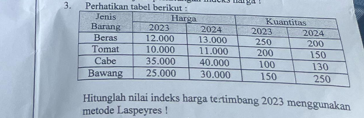 Perhatikan tabel berikut: | Jenis Barang | | StudyX