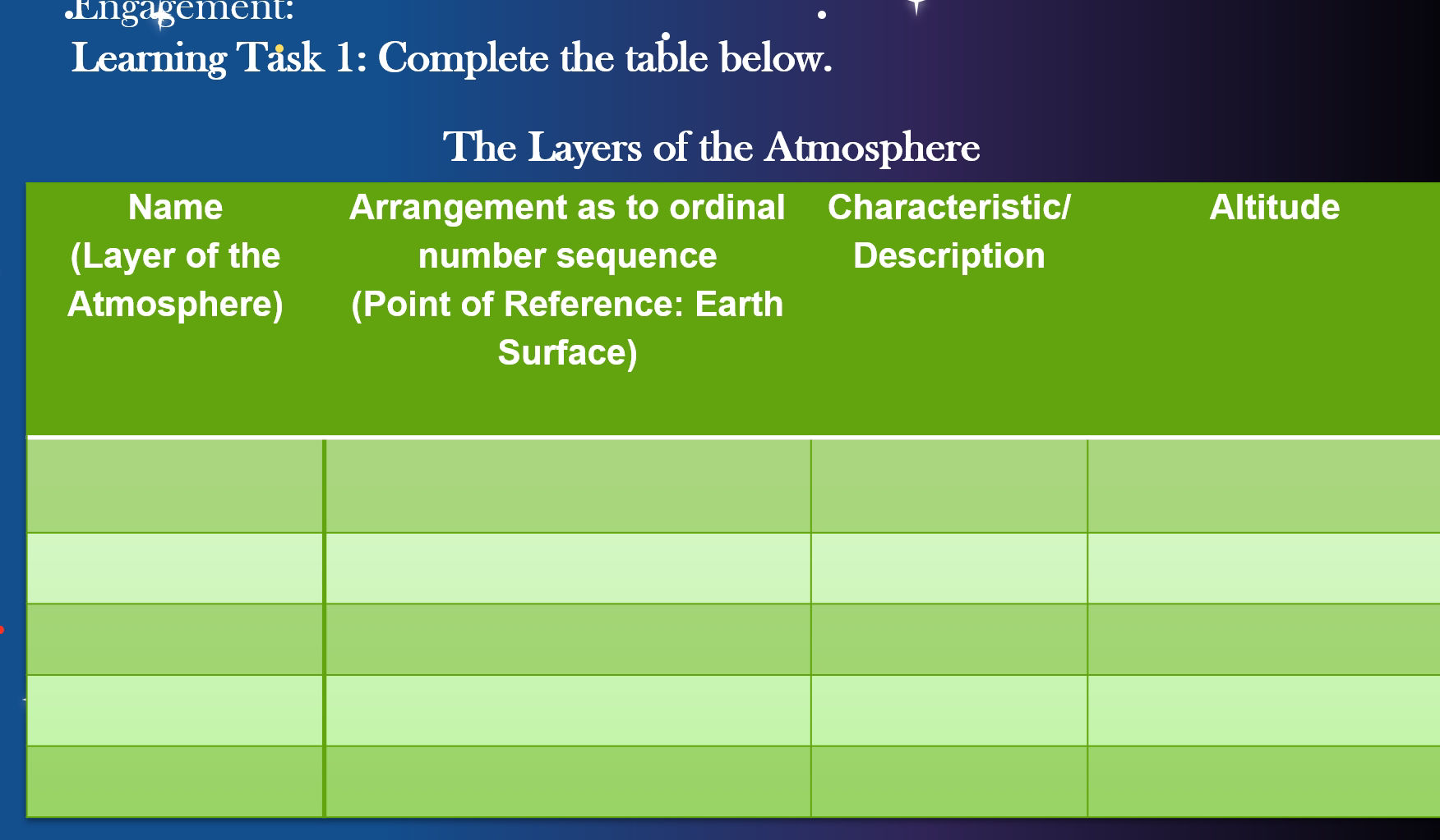 Learning Task 1: Complete the table below. | StudyX