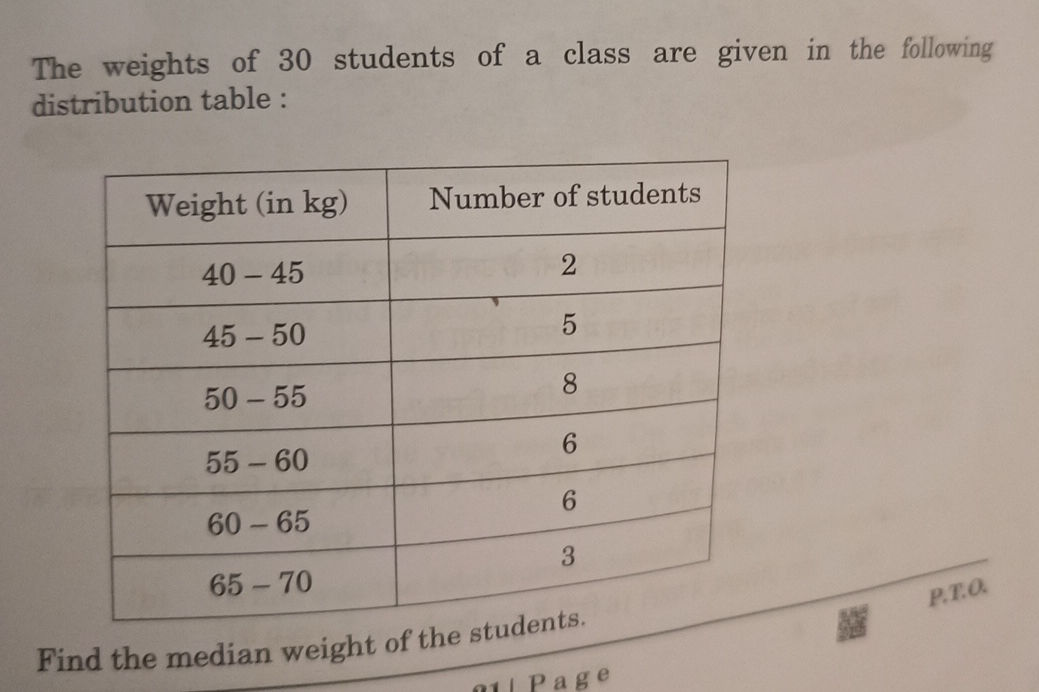 The weights of 30 students of a class are | StudyX