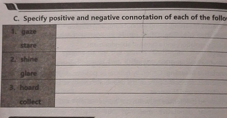 C. Specify positive and negative connotation | StudyX