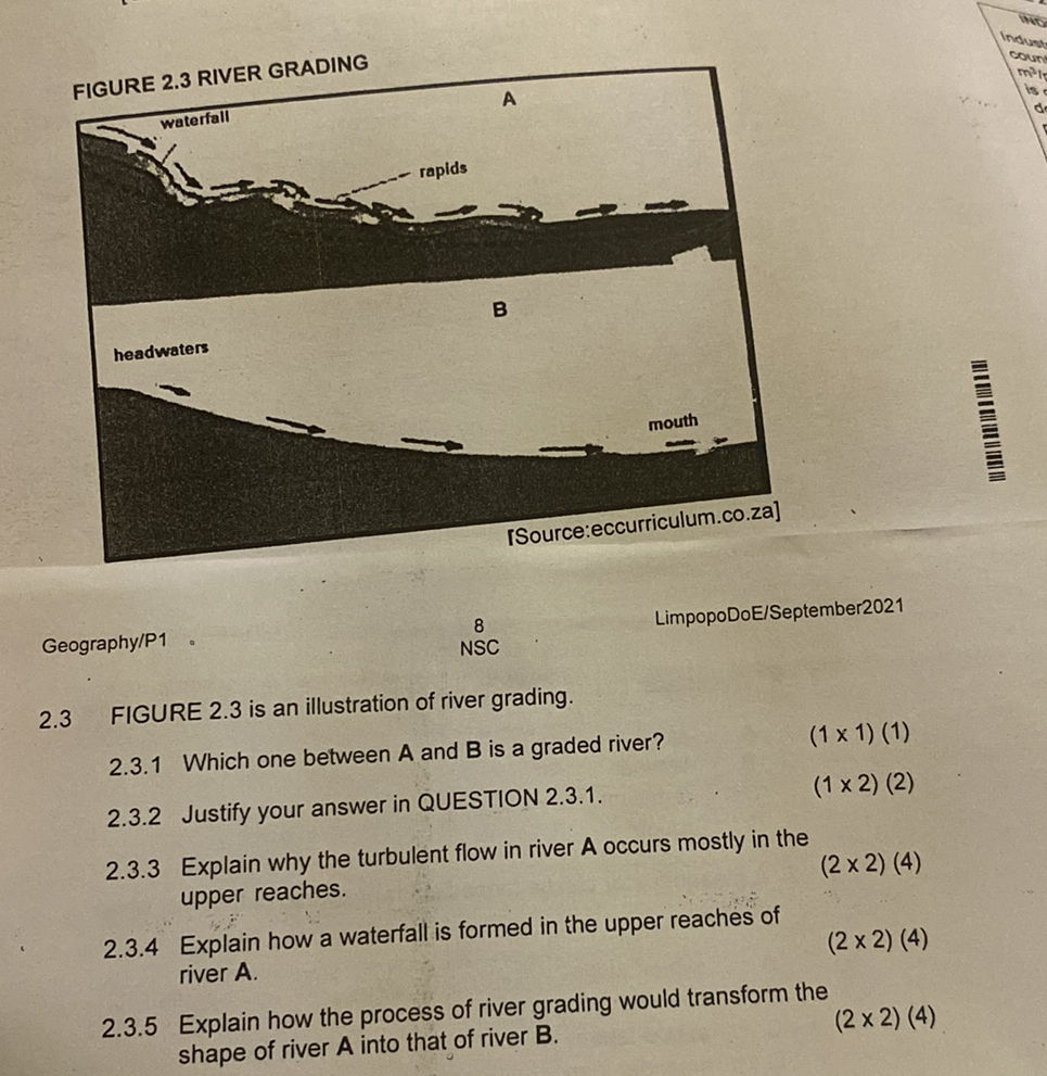 FIGURE 2.3 RIVER GRADING 2.3 FIGURE 2.3 is | StudyX