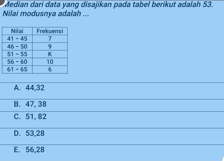 Median dari data yang disajikan pada tabel | StudyX