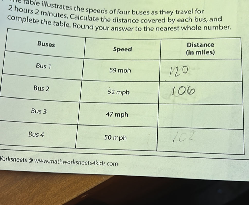 The table illustrates the speeds of four | StudyX