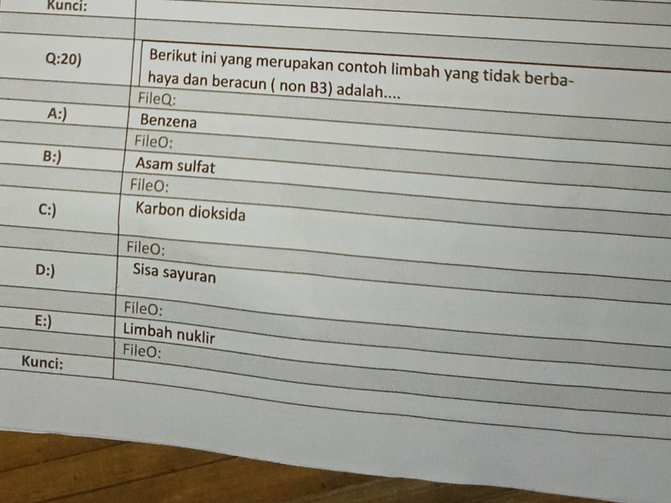 Berikut ini yang merupakan contoh limbah | StudyX