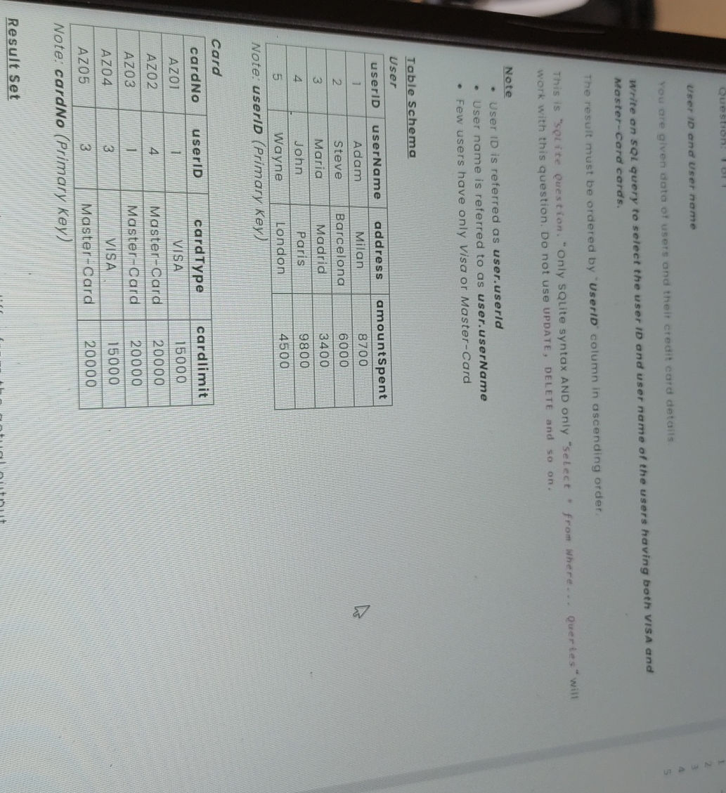 You are given data of users and their credit | StudyX