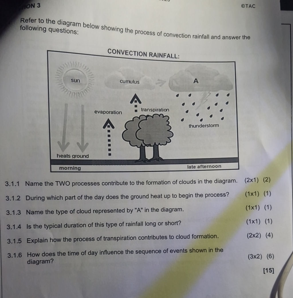 Refer to the diagram below showing the | StudyX